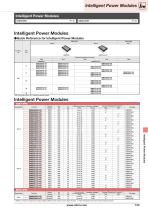Intelligent Power Modules - ROHM Semiconductor - PDF Catalogs ...