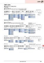 LED - ROHM Semiconductor - PDF Catalogs | Technical Documentation ...