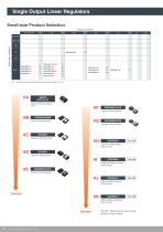 Linear Regulator Selection Guide - ROHM Semiconductor - PDF Catalogs ...