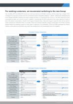 Linear Regulator Selection Guide - ROHM Semiconductor - PDF Catalogs ...
