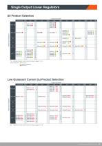Linear Regulator Selection Guide - ROHM Semiconductor - PDF Catalogs ...