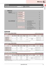 Memory - ROHM Semiconductor - PDF Catalogs | Technical Documentation ...