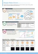 Motor Drivers - ROHM Semiconductor - PDF Catalogs | Technical ...