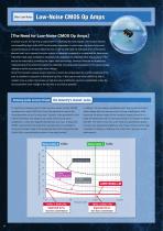 Next-Generation Op Amp series - ROHM Semiconductor - PDF Catalogs ...