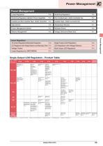 Power Management - ROHM Semiconductor - PDF Catalogs | Technical ...