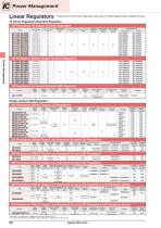 Power Management - ROHM Semiconductor - PDF Catalogs | Technical ...