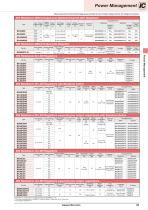 Power Management - ROHM Semiconductor - PDF Catalogs | Technical ...