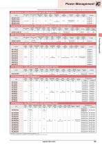 Power Management - ROHM Semiconductor - PDF Catalogs | Technical ...