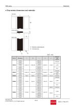 PSR series - ROHM Semiconductor - PDF Catalogs | Technical ...