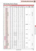 SiC Schottky Barrier Diodes - ROHM Semiconductor - PDF Catalogs ...
