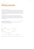 deva_bm_EN - Federal-Mogul Deva GmbH - PDF Catalogs | Technical ...