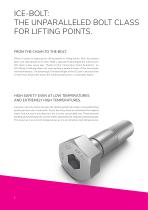 LIFTING POINTS Short catalogue 2019/2020 - RUD - PDF Catalogs ...