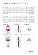 RUD ACP-TURNADO - RUD - PDF Catalogs | Technical Documentation | Brochure