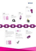 RUD Lifting Points - RUD - PDF Catalogs | Technical Documentation | Brochure