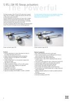 S/SH 95, S/SH 80 and S/SH 56 - HANNING - PDF Catalogs | Technical ...