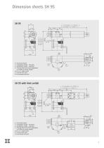 S/SH 95, S/SH 80 and S/SH 56 - HANNING - PDF Catalogs | Technical ...