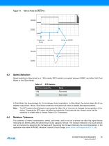 AT42QT1040 4-channel QTouch® Sensor IC - Atmel - PDF Catalogs ...
