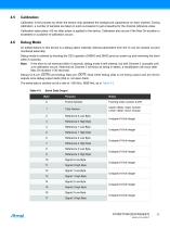 AT42QT1040 4-channel QTouch® Sensor IC - Atmel - PDF Catalogs | Technical Documentation | Brochure
