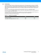 ATA663254/ATA663231 4th generation LIN Bus Transceiver with Integrated ...