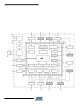 ATmega640/1280/1281/2560/2561 Preliminary - Atmel - PDF Catalogs ...