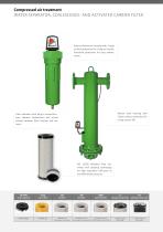 FST distributor - FST - PDF Catalogs | Technical Documentation | Brochure