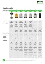 FST filtration: FCA / FWS series - FST - PDF Catalogs | Technical ...