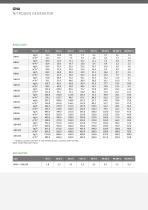 Nitrogen generators GNA and GNM - FST - PDF Catalogs | Technical Documentation | Brochure