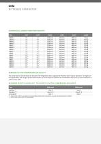 Nitrogen generators GNA and GNM - FST - PDF Catalogs | Technical Documentation | Brochure