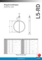 Catalogue Industriearmaturen - ARIS Stellantriebe GmbH - PDF Catalogs ...