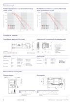 Catalogue C300 - 1 pole bi-directional DC NO contactors - Schaltbau ...