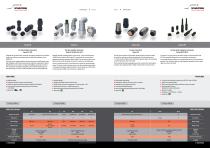 Connectors - Schaltbau GmbH - PDF Catalogs | Technical Documentation ...