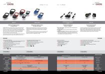 Connectors - Schaltbau GmbH - PDF Catalogs | Technical Documentation ...