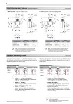 Enabling switches S834 - Schaltbau GmbH - PDF Catalogs | Technical ...