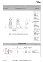 Manual, Connectors to UIC 558 - Schaltbau GmbH - PDF Catalogs ...