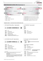 UIC-IT Series - Schaltbau GmbH - PDF Catalogs | Technical Documentation ...