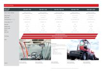 Diesel Sideloader - BULMOR industries - PDF Catalogs | Technical ...