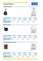 Mechanically operated valves - AIRTEC Pneumatic - PDF Catalogs ...