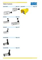 Mechanically operated valves - AIRTEC Pneumatic - PDF Catalogs ...