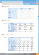 ISaGRAF Brochure - ICP-DAS - PDF Catalogs | Technical Documentation | Brochure