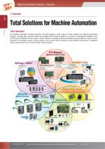Machine Automation catalogue - ICP-DAS - PDF Catalogs | Technical Documentation | Brochure