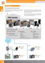 PAC Products Catalog - ICP-DAS - PDF Catalogs | Technical Documentation ...
