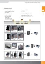 PAC Products Catalog - ICP-DAS - PDF Catalogs | Technical Documentation ...