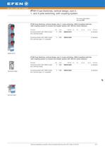 E³-NH Fuse-Links - vertical design - EFEN - PDF Catalogs | Technical ...