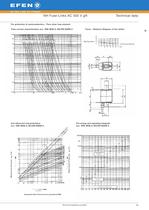NH Fuse-Links - EFEN - PDF Catalogs | Technical Documentation | Brochure