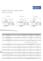 DESCH DRIVE- AND SYSTEM SOLUTIONS - DESCH - PDF Catalogs | Technical ...