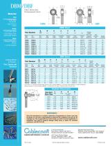 DBM and DBF Rod Ends - Cablecraft Motion Control - PDF Catalogs ...