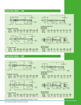 Push-Pull 4B - Cablecraft Motion Control - PDF Catalogs | Technical Documentation | Brochure