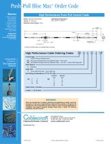 Push-Pull Blue Max High Performance Cable - Cablecraft Motion Control ...