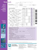 Twist Lock Push-Pull Control Head - METRIC - Cablecraft Motion Control ...
