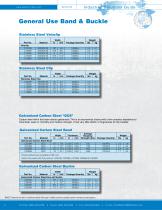 BAND-IT Industrial Solutions Guide - BAND-IT - PDF Catalogs | Technical ...